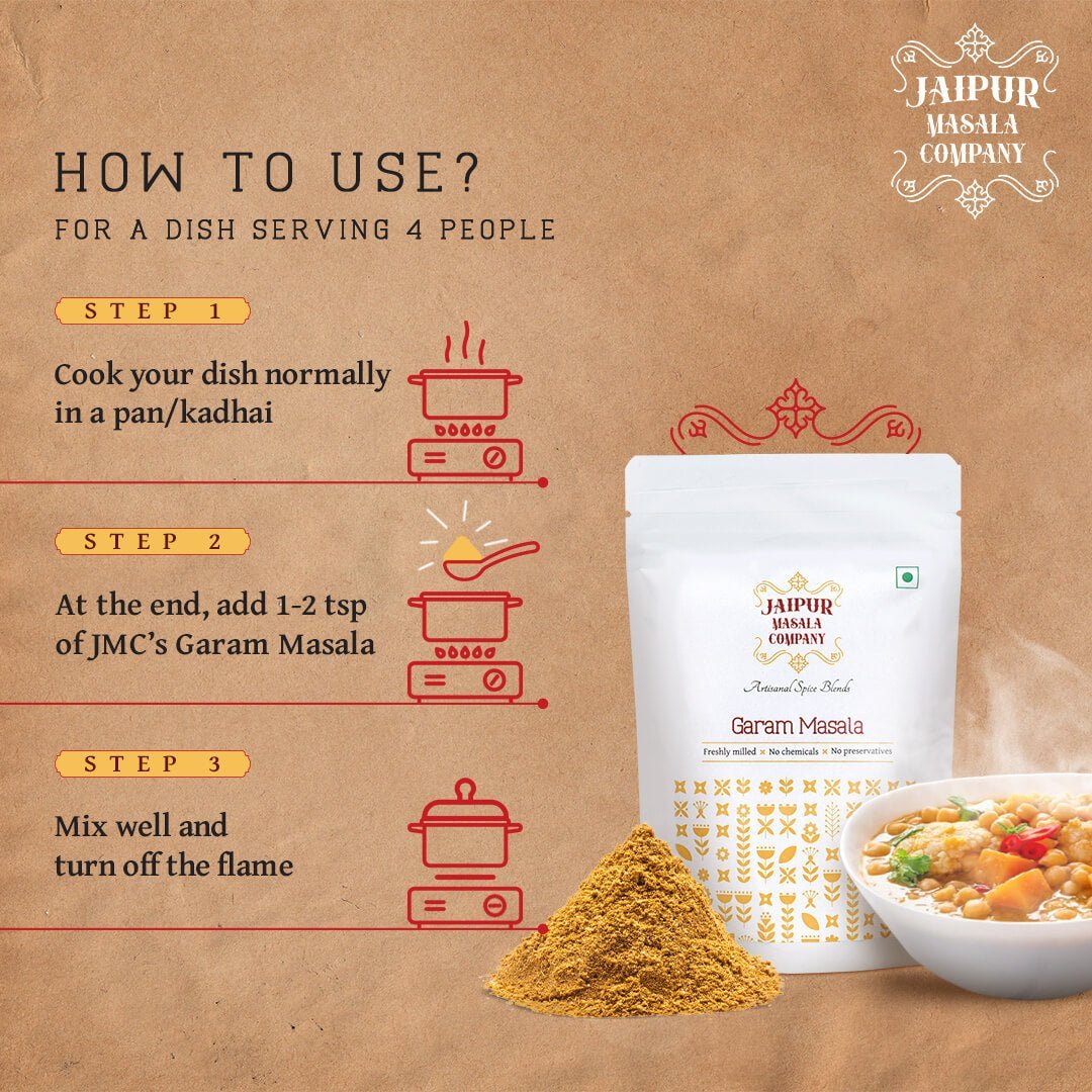 Garam Masala | Jaipur Masala Company